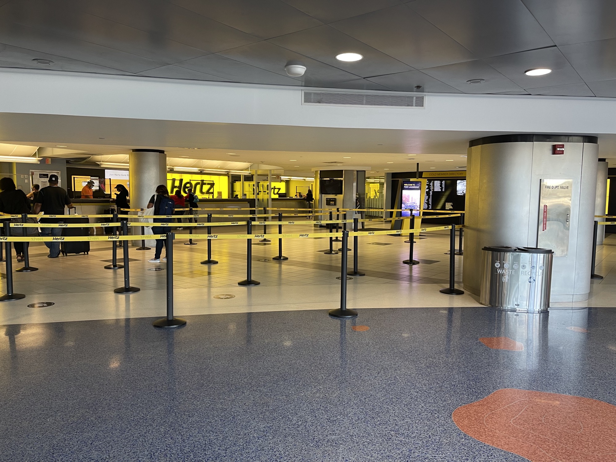 SIXT FLL - Portfolio Details